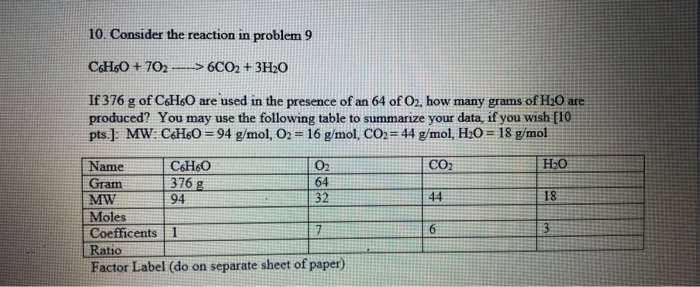 Solved 10. Consider the reaction in problem 9 C6H6O + 702 -> | Chegg.com