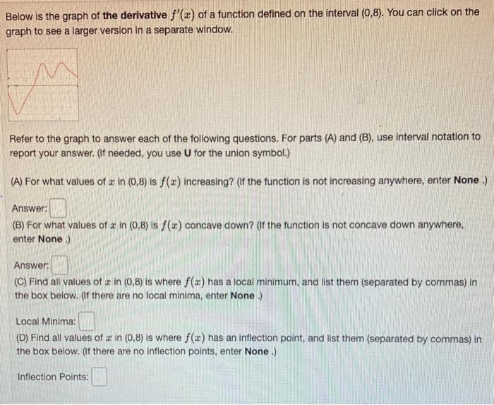 Solved Below is the graph of the derivative f'(x) of a | Chegg.com