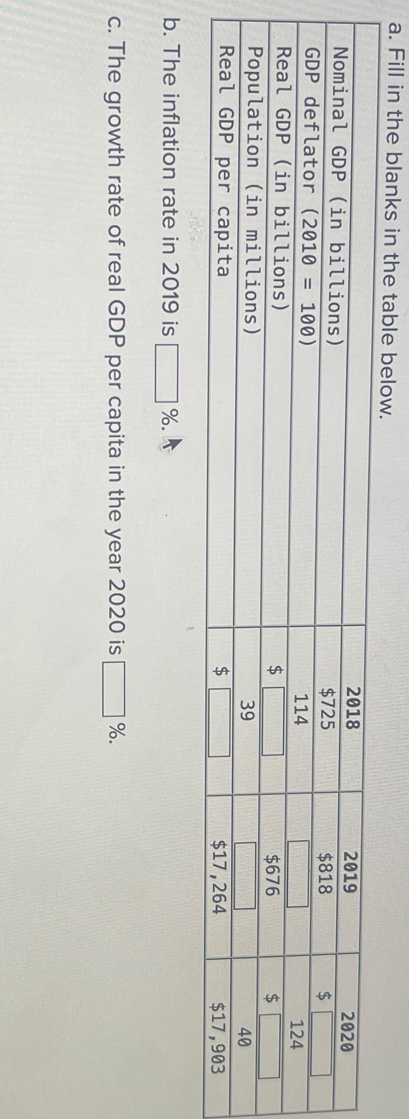 Solved a. ﻿Fill in the blanks in the table | Chegg.com