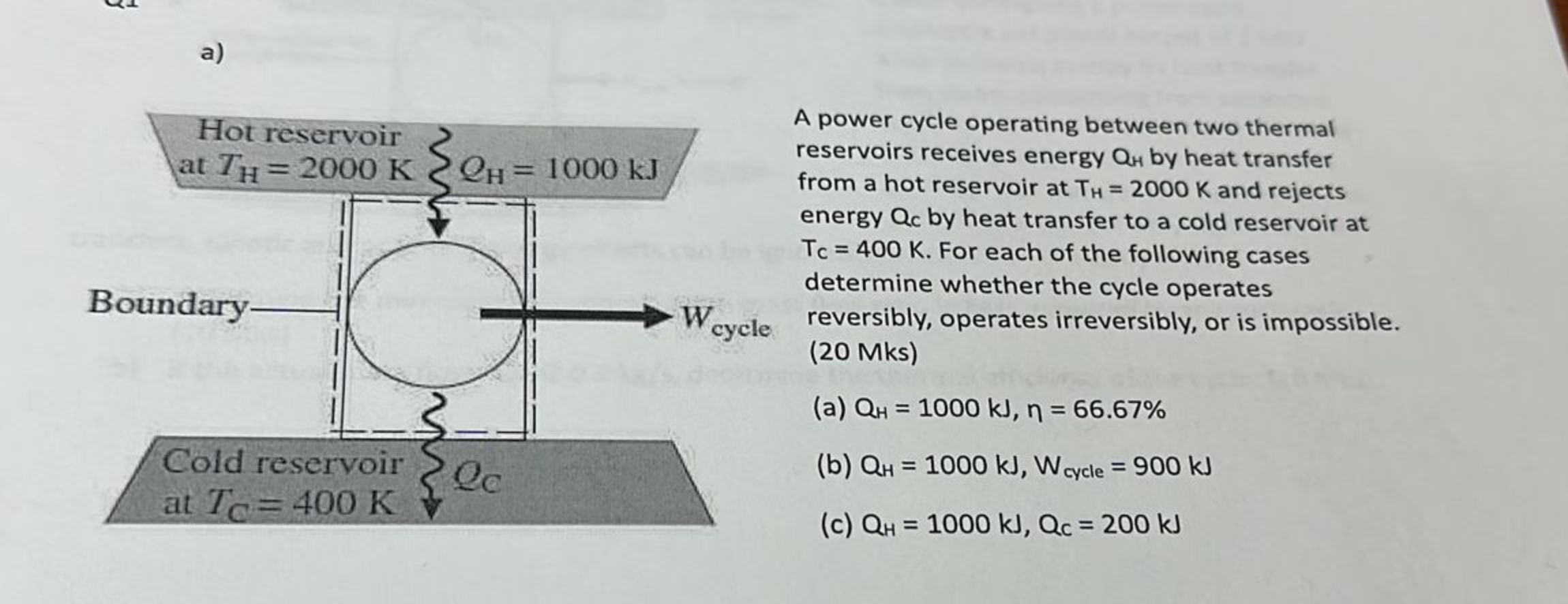 Solved A power cycle operating between two thermal | Chegg.com