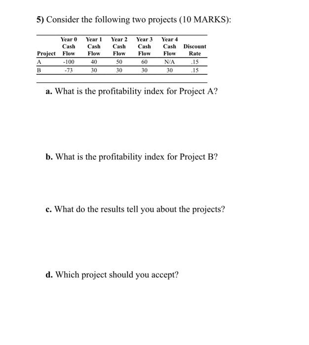 Solved please answer questions a and b and c i repeat answer | Chegg.com