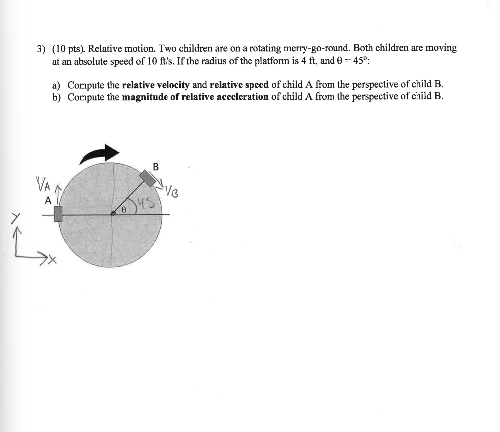 Solved (10 ﻿pts). ﻿Relative motion. Two children are on a | Chegg.com