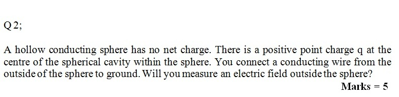 Solved A hollow conducting sphere has no net charge. There | Chegg.com