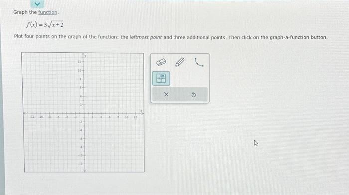 Solved Graph The Function Fx3x2 Plot Four Points On The 