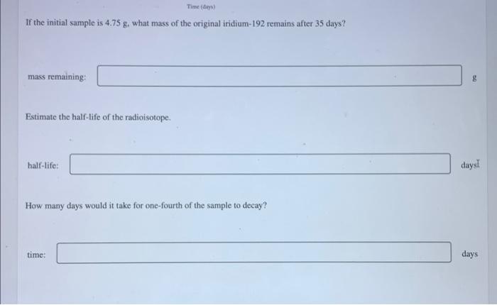 Solved 32p is a radioactive isotope with a half-life of 14.3 | Chegg.com