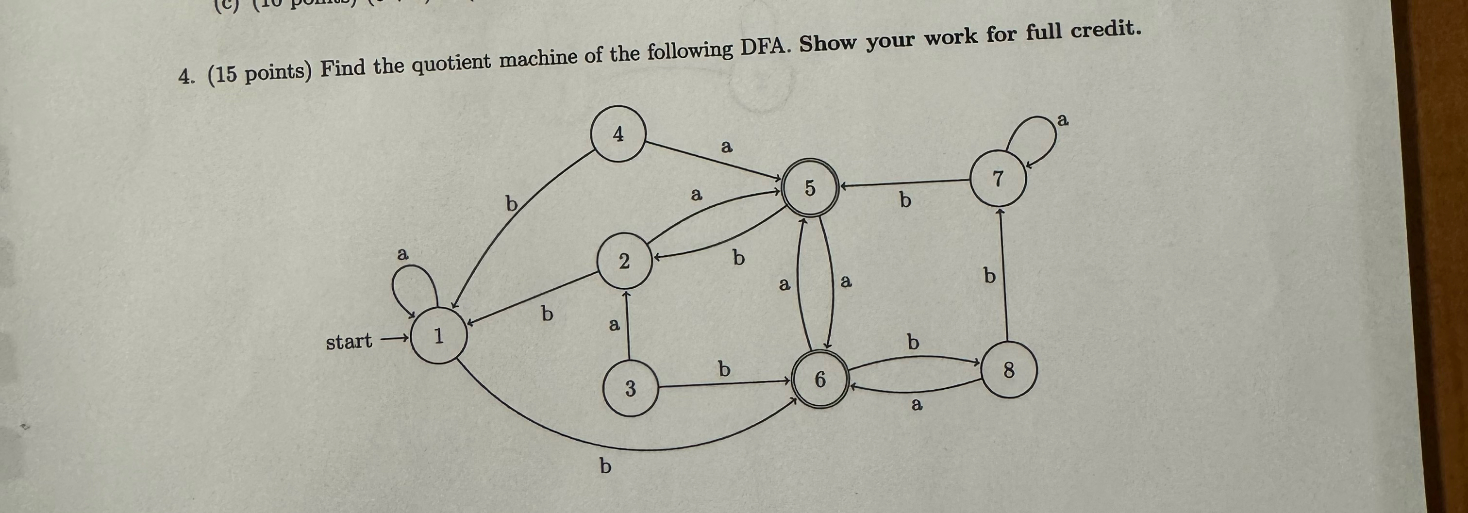 Solved (15 ﻿points) ﻿Find the auotient machine of the | Chegg.com