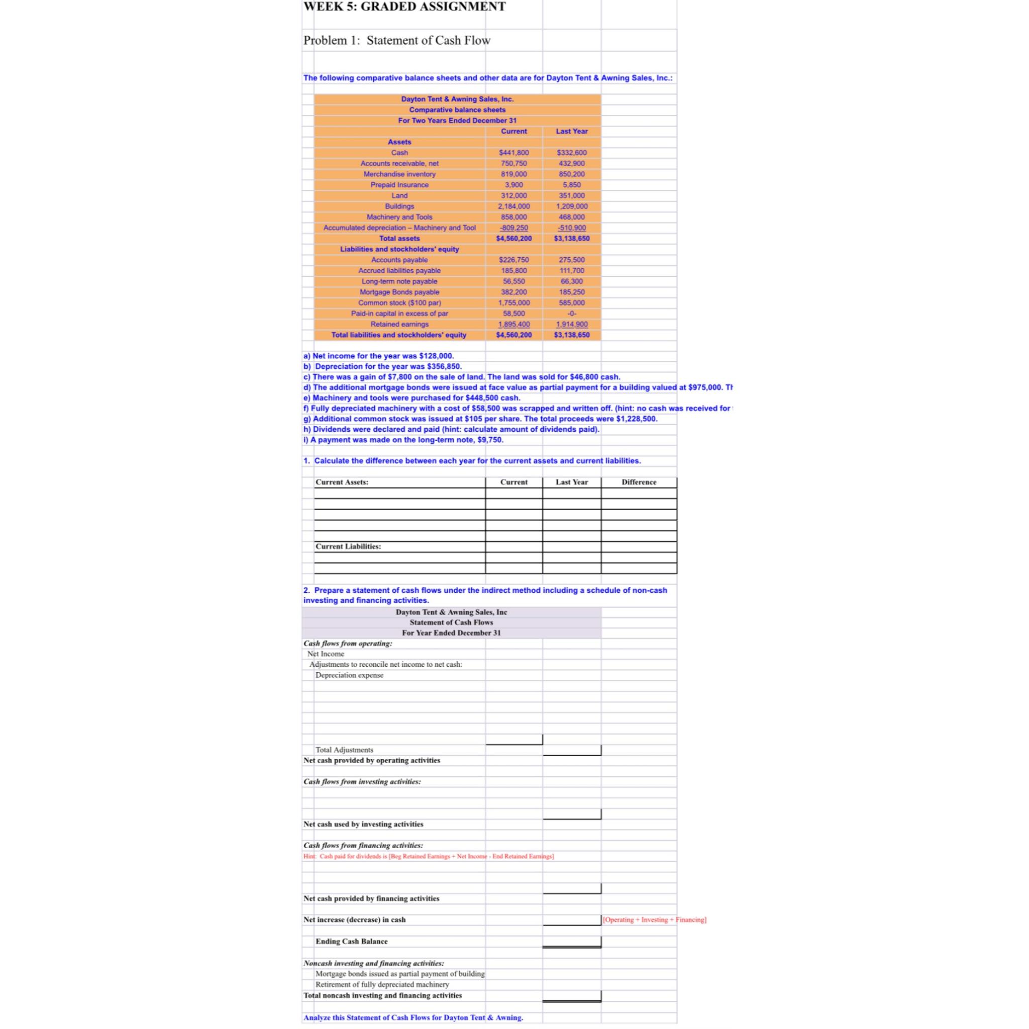 Solved WEEK 5: GRADED ASSIGNMENTProblem 1: Statement of Cash | Chegg.com
