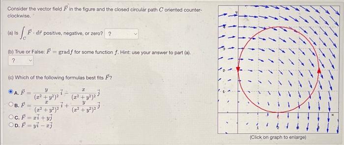 Solved Consider the vector field F′ in the figure and the | Chegg.com