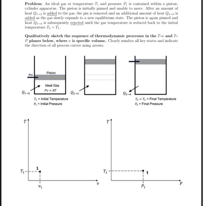 [Solved]: Problem: An ideal gas at temperature ( T_{1} )