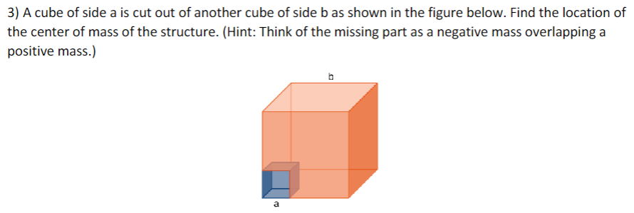 Solved A cube of side a ﻿is cut out of another cube of side | Chegg.com