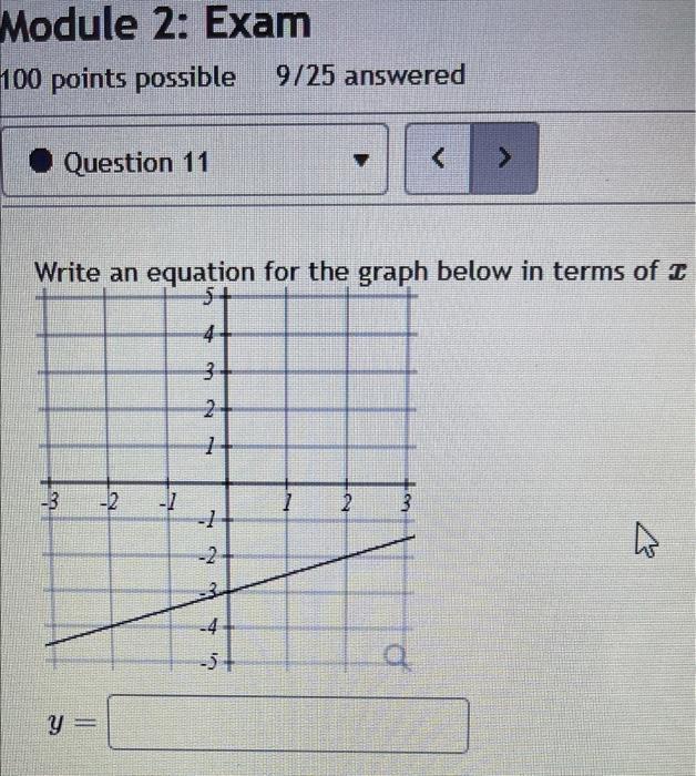 Solved Module 2: Exam 100 points possible 9/25 answered | Chegg.com