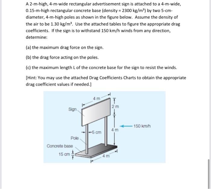 Solved A 2-m-high, 4-m-wide rectangular advertisement sign | Chegg.com