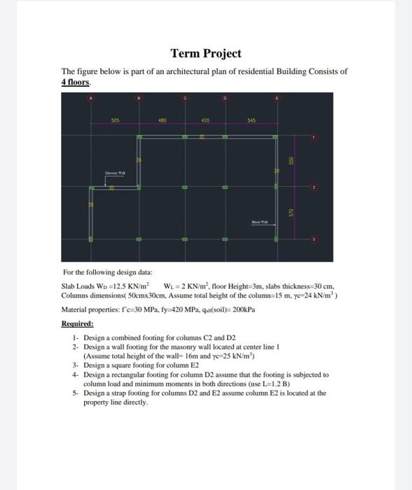 Term Project The figure below is part of an | Chegg.com