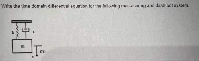 Solved Write the time domain differential equation for the | Chegg.com