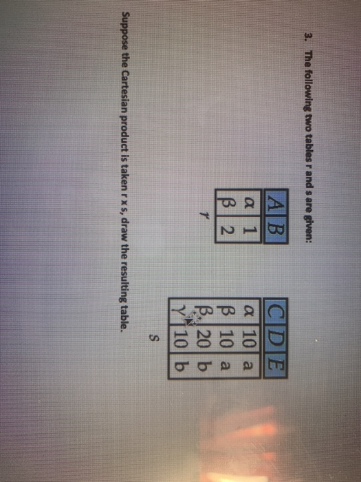 Solved 3. The following two tables rands are given: ICDE | Chegg.com