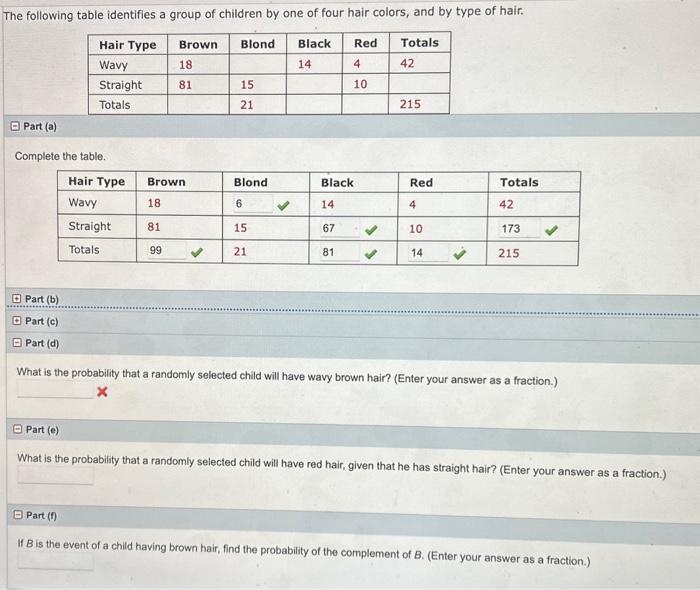 Solved Part (a) Complete the table. Part (b) Part (c) Part | Chegg.com