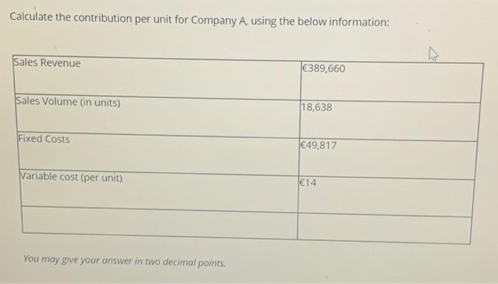Solved Calculate the contribution per unit for Company A, | Chegg.com