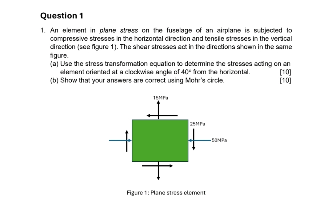 Solved Question 1An element in plane stress on the fuselage | Chegg.com