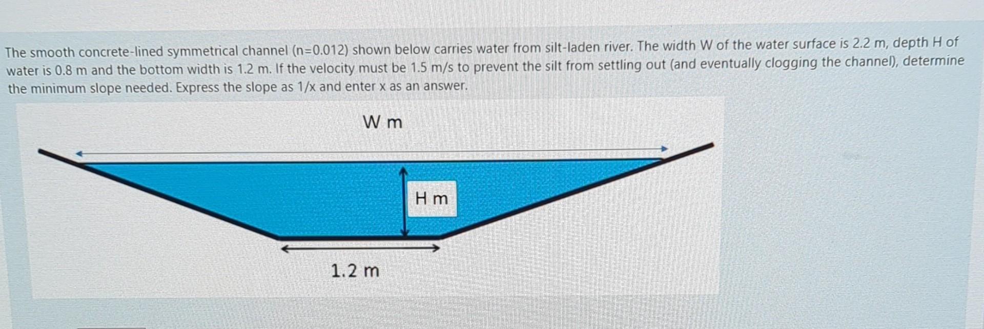 Solved The smooth concrete-lined symmetrical channel | Chegg.com