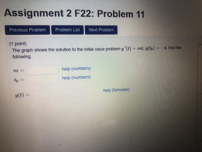 Solved (1 point) The graph shows the solution to the initial | Chegg.com