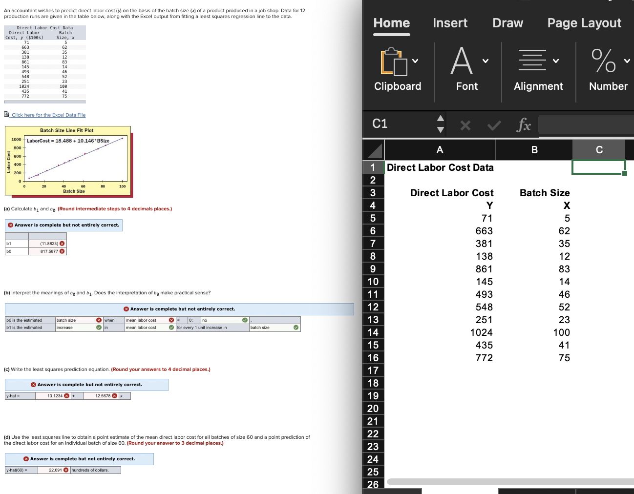 Solved Direct Labor CostNeed help with a, ﻿c, ﻿& d | Chegg.com