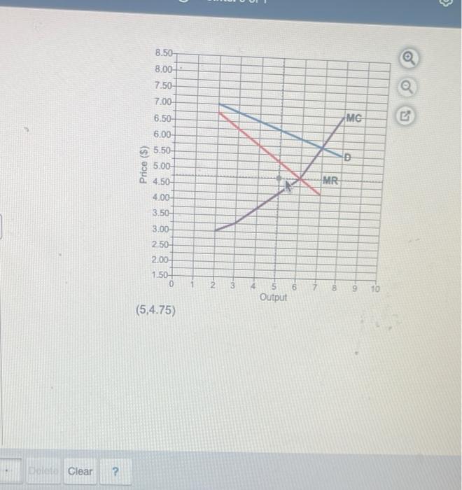 Solved MC The table below gives price and cost information | Chegg.com