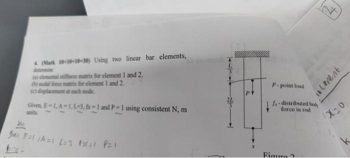 4. (Mark 10+10+10−30 ) Using two linear bar elements, | Chegg.com