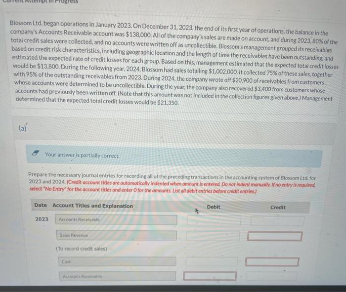 Solved Blossom Ltd. began operations in January 2023. On | Chegg.com