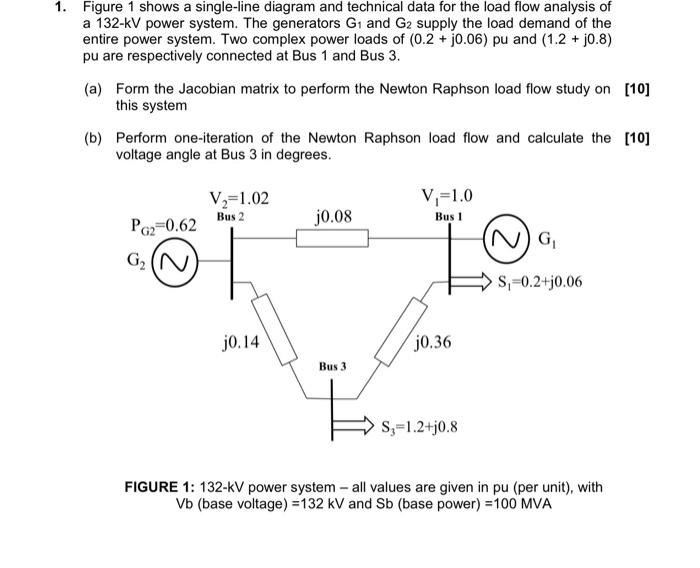 Solved 1. Figure 1 shows a single-line diagram and technical | Chegg.com