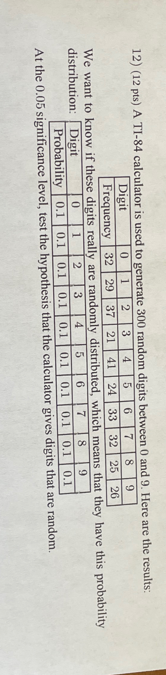 Solved (12 ﻿pts) ﻿A TI-84 ﻿calculator is used to generate | Chegg.com