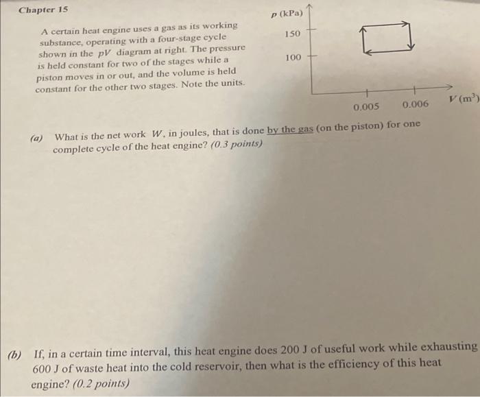 Solved A certain heat engine uses a gas as its working | Chegg.com