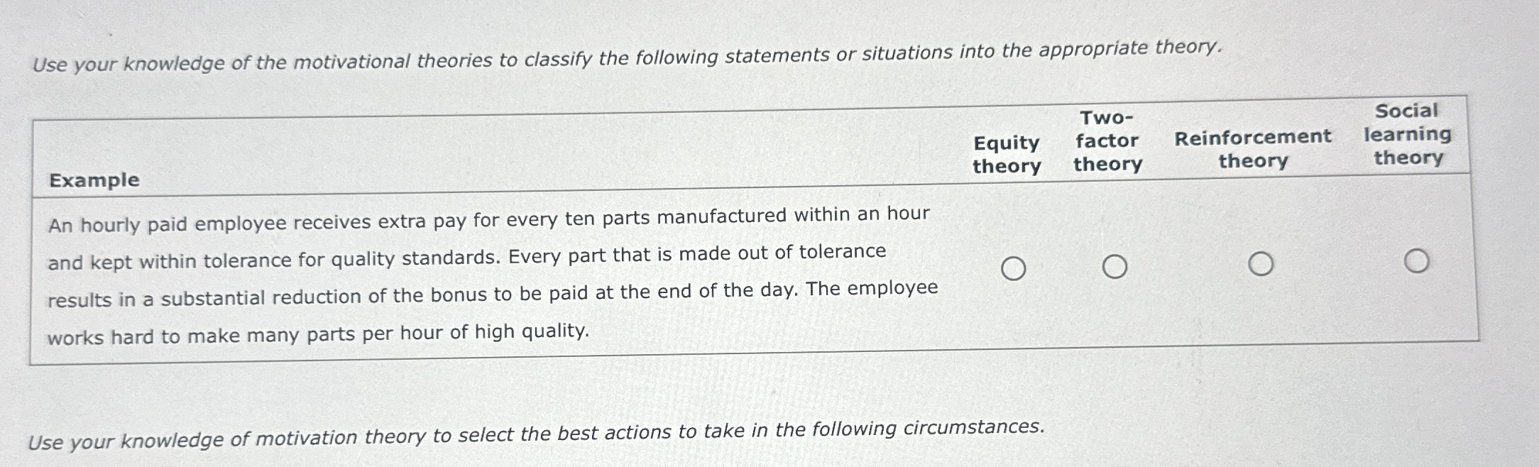 Solved Use your knowledge of the motivational theories to | Chegg.com