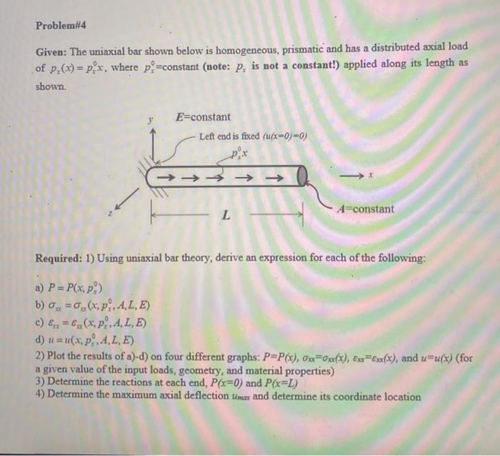 Solved Problem#4 Given: The uniaxial bar shown below is | Chegg.com