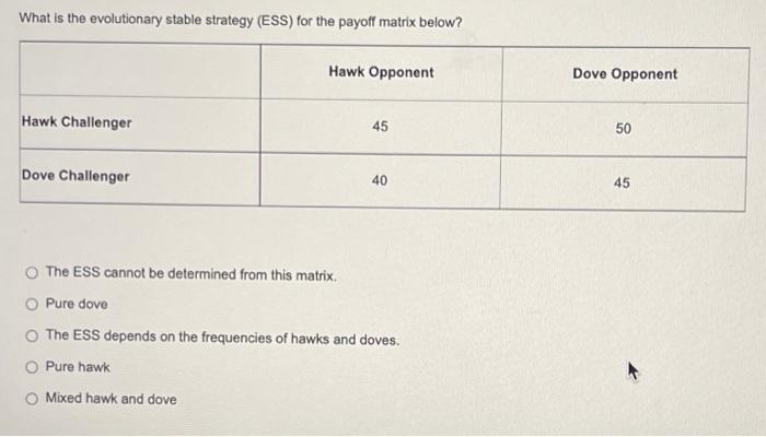 Solved What is the evolutionary stable strategy (ESS) for | Chegg.com