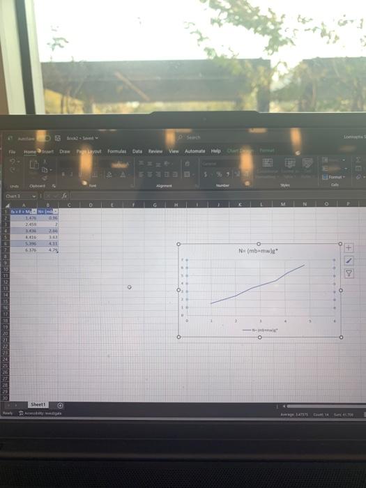 Solved how do i find the slope for this graph ? | Chegg.com