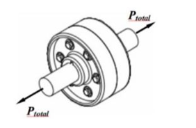 Solved Two shafts are connected by flanged couplings and | Chegg.com