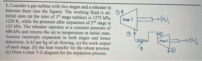 Solved O Stage 1 >We 1. Consider a gas turbine with two | Chegg.com