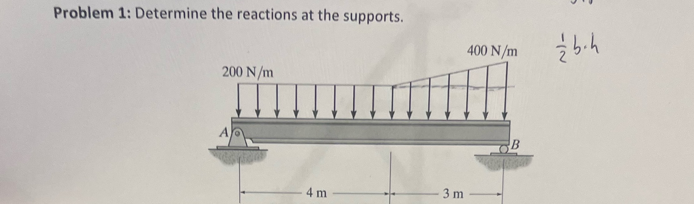 Solved Problem 1 Determine The Reactions At The Supports