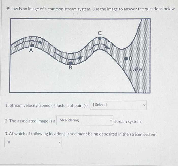 Solved Below is an image of a common stream system. Use the | Chegg.com