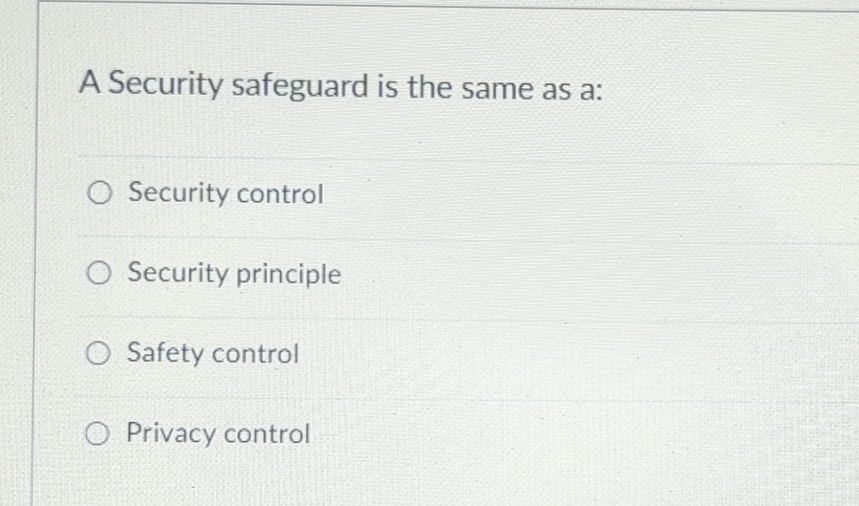 Solved A Security safeguard is the same as a:Security | Chegg.com