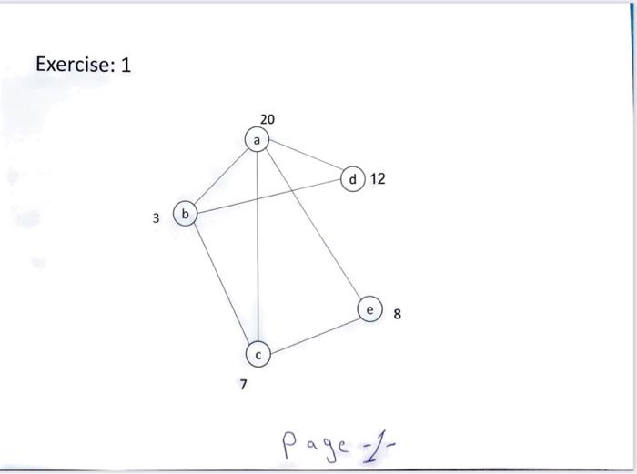 Solved Exercise: 1 20 d) 12 3 3 b 8 7 рече 1- G(0) Example | Chegg.com