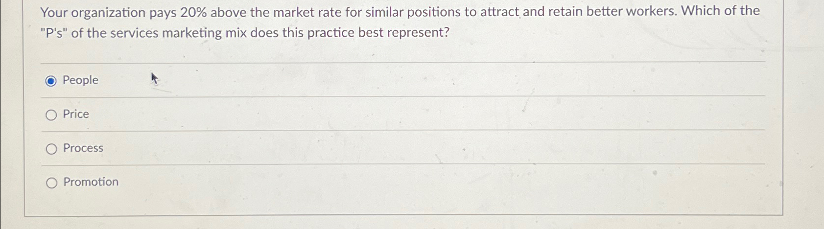 Solved Your organization pays 20% ﻿above the market rate for | Chegg.com