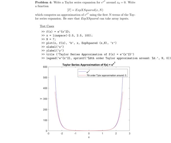 Solved Problem 4: Write a Taylor series expansion for ex2 | Chegg.com
