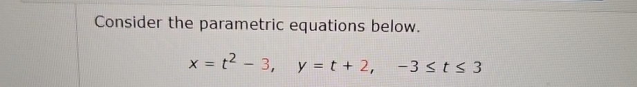 Solved Consider the parametric equations | Chegg.com