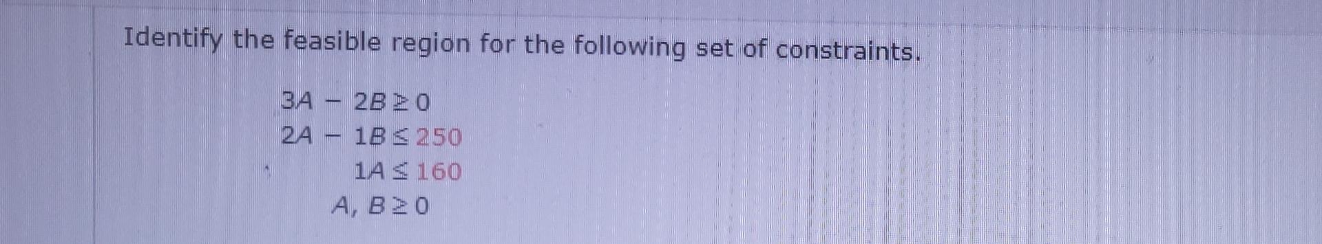 Solved Identify the feasible region for the following set of | Chegg.com