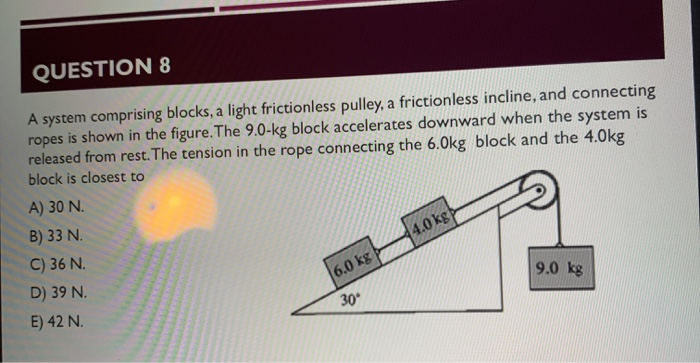 Solved QUESTION 8 A system comprising blocks, a light | Chegg.com