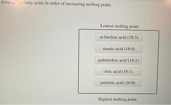 Solved Arrange the fatty acids in order of increasing | Chegg.com