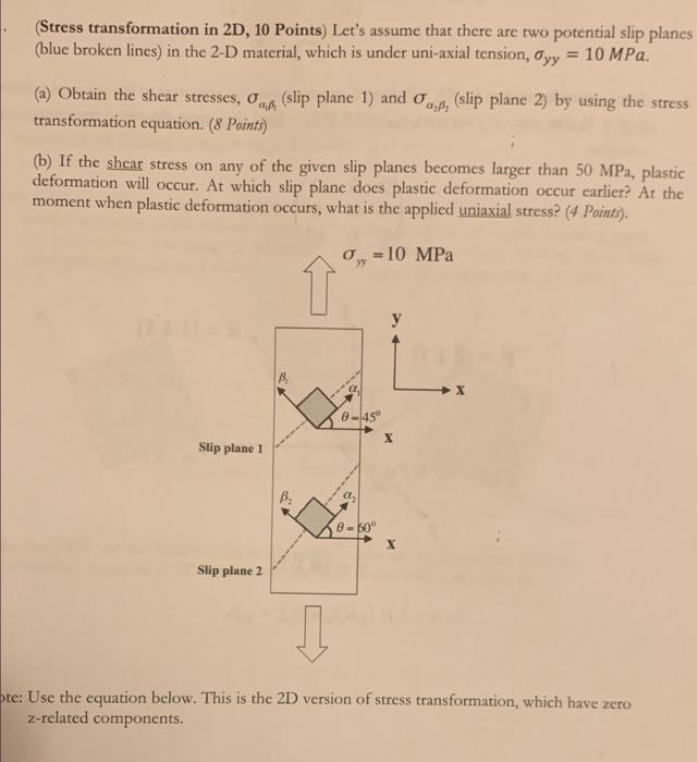 Solved (Stress transformation in 2D, 10 Points) Let's assume | Chegg.com