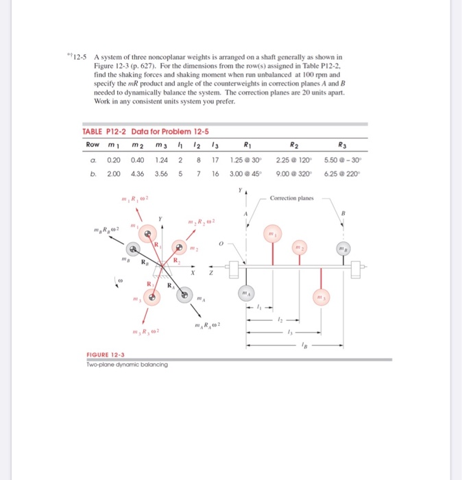 Solved "12-5 A system of three noncoplanar weights is | Chegg.com