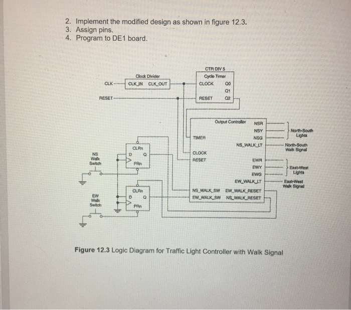 Solved for the procedure if you dont have a vhdl program, | Chegg.com